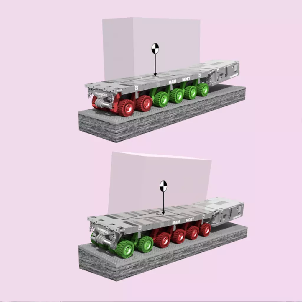 Mammoet joins ESTA workgroup to establish new stabilizing guidelines ...