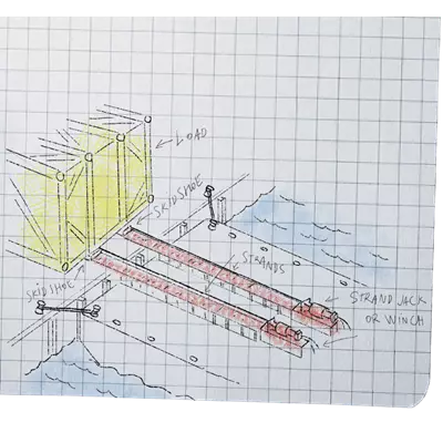 Piet explains load-outs | Mammoet resources