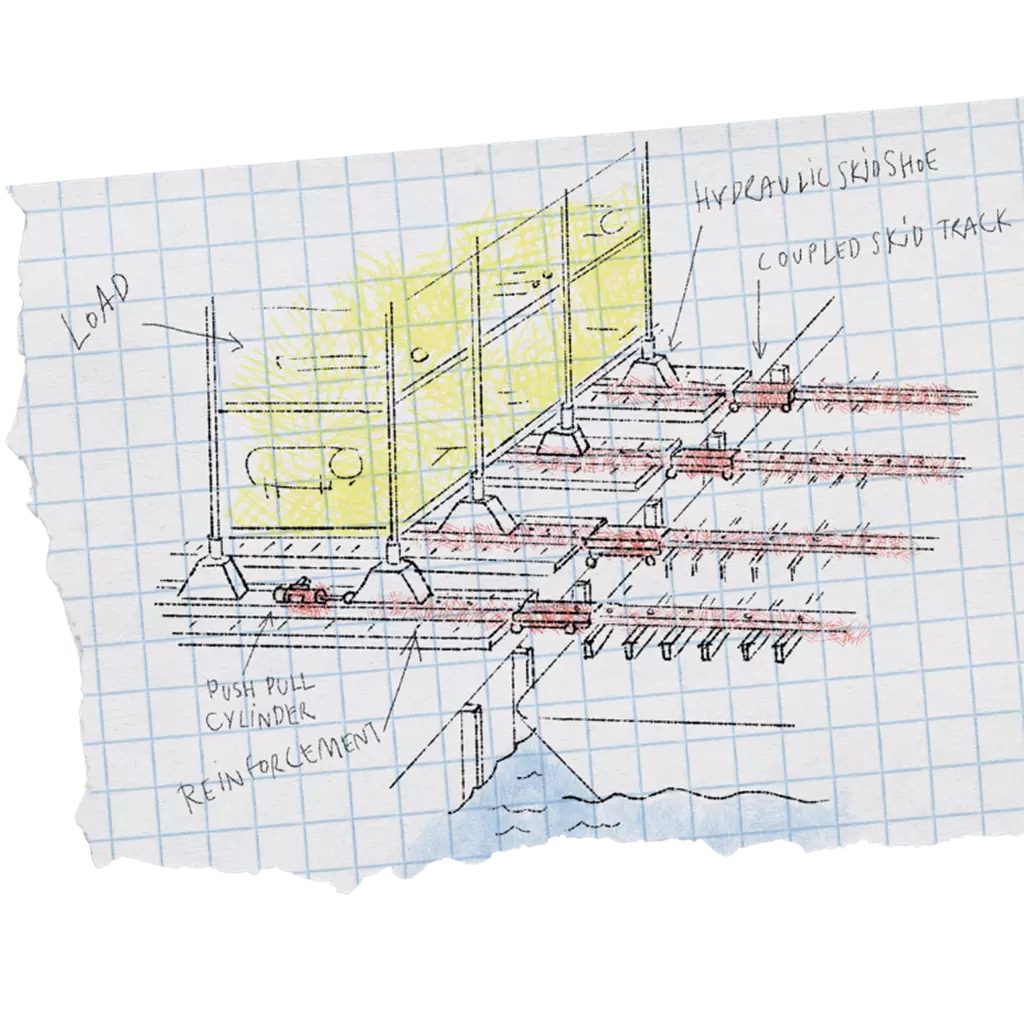 Piet explains load-outs | Mammoet resources