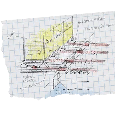Piet explains load-outs | Mammoet resources
