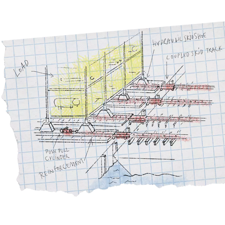 Piet explains load-outs | Mammoet resources