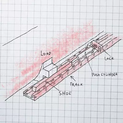 Piet explains skidding | Mammoet resources