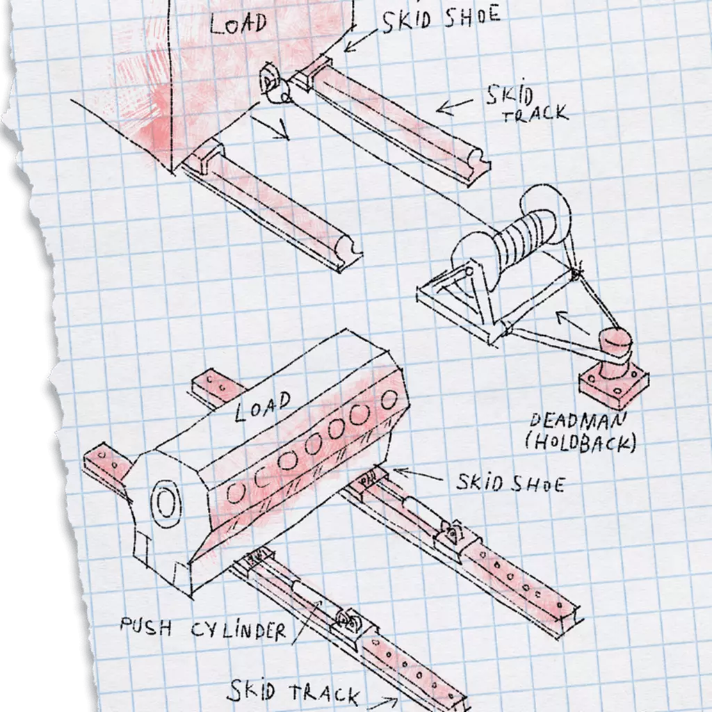 Piet explains skidding | Mammoet resources