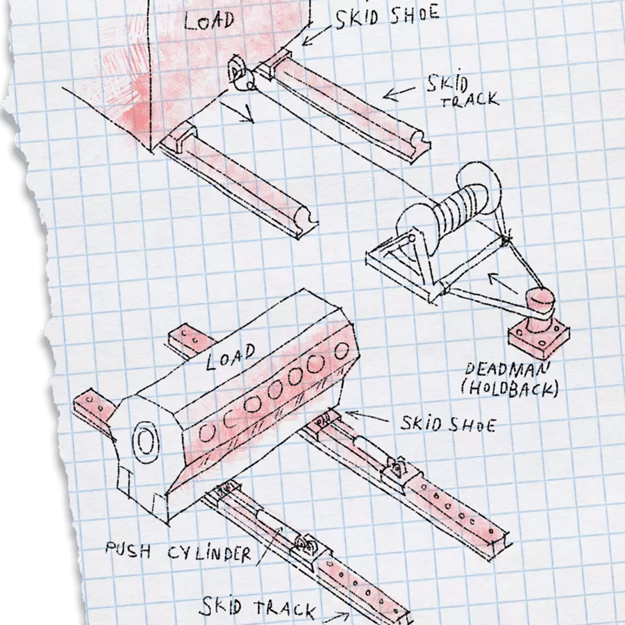 Piet explains skidding | Mammoet resources