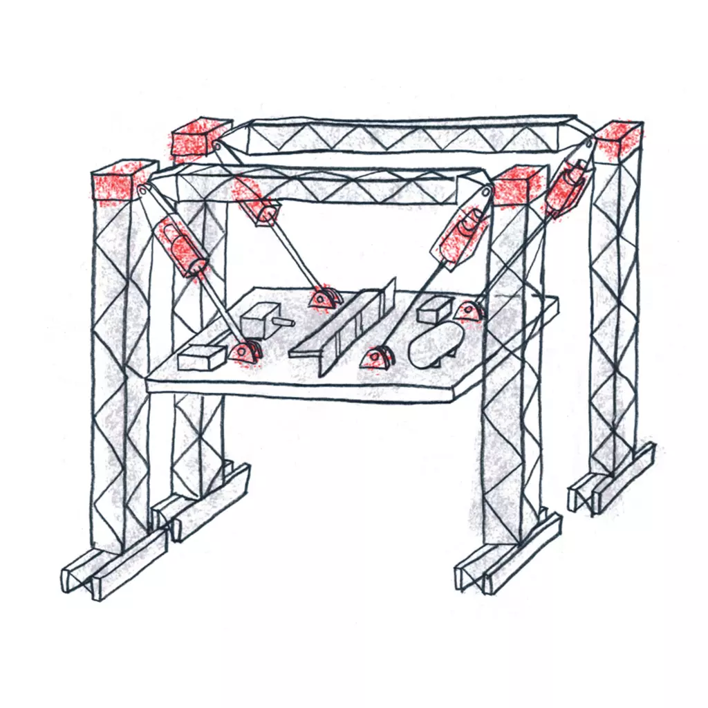 Strand jacks made it simple | Mammoet resources