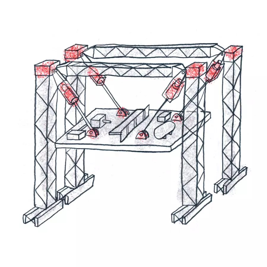 Strand jacks made it simple | Mammoet resources
