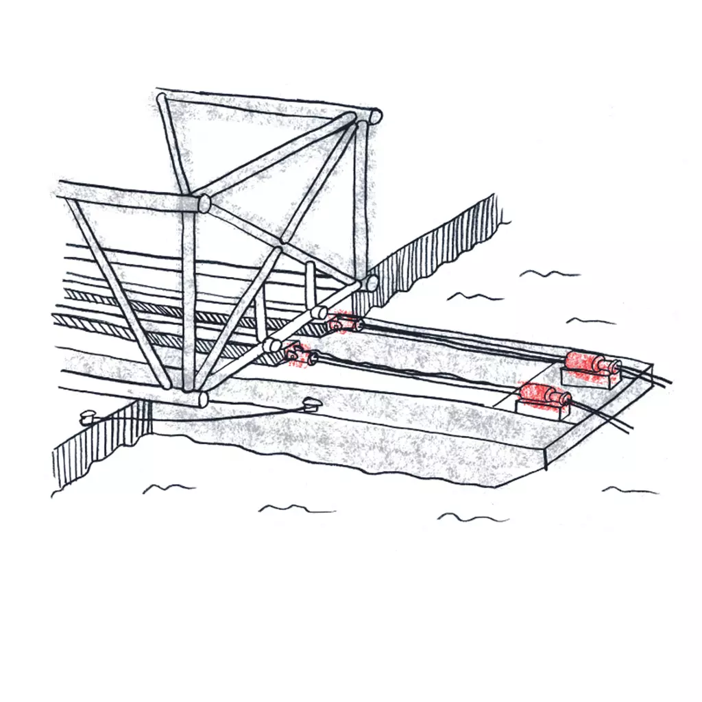 Strand jacks made it simple | Mammoet resources