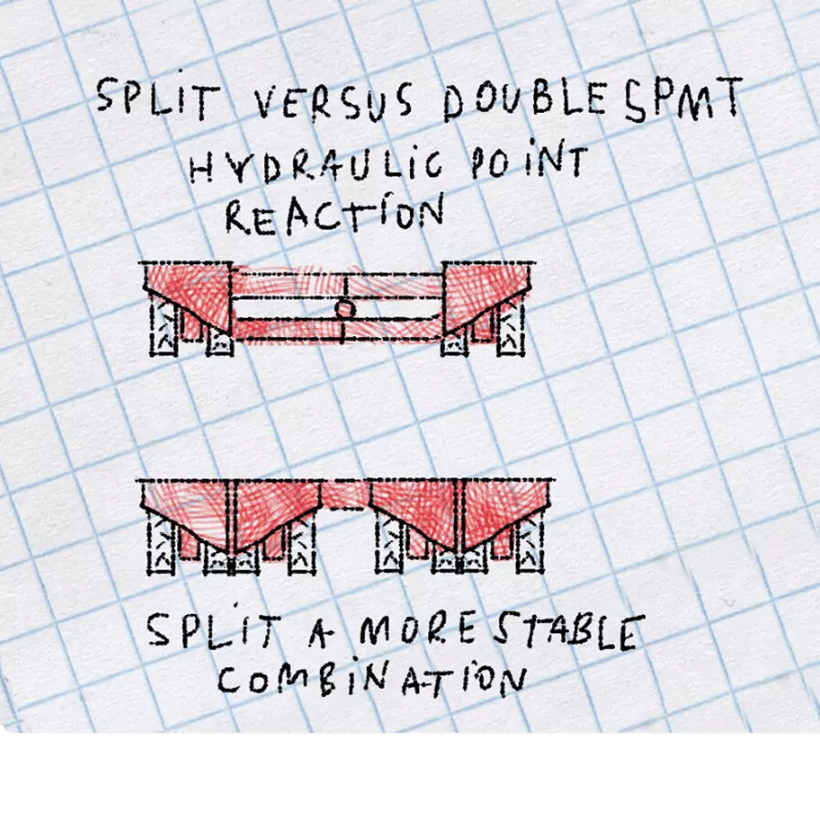How to transport heavy loads over bridges | Mammoet resources