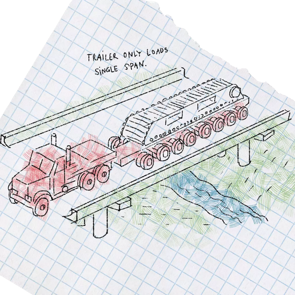 How to transport heavy loads over bridges | Mammoet resources