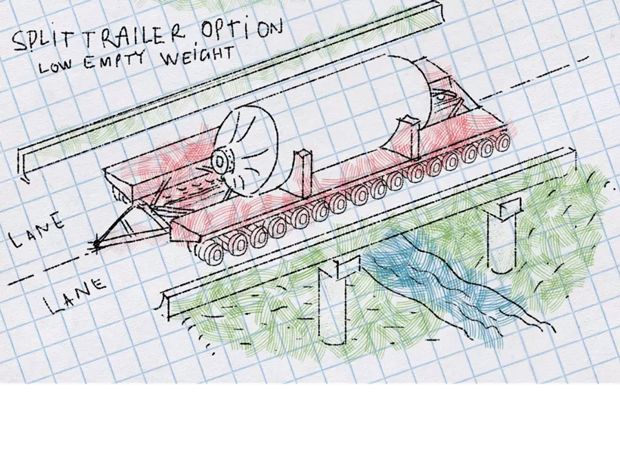How to transport heavy loads over bridges | Mammoet resources